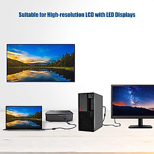 ENUODA Blue VGA Cable 15 Pin Male to Male Plug Computer Monitor Cable Wire Cord，4.9 Feet