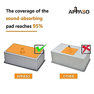 APPASO 30-Inch Single Bowl Kitchen Sink Undermount, 16-Gauge Stainless Steel 10-Inch Deep Commercial Handmade Kitchen Sink with Grid and Strainer, HS3018