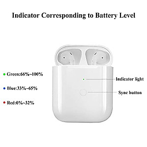 Compatible with AirPods 2&1 Charger Case Replacement, Wireless AirPods Charging Case with Bluetooth Pairing Sync Button, no Earbuds, White
