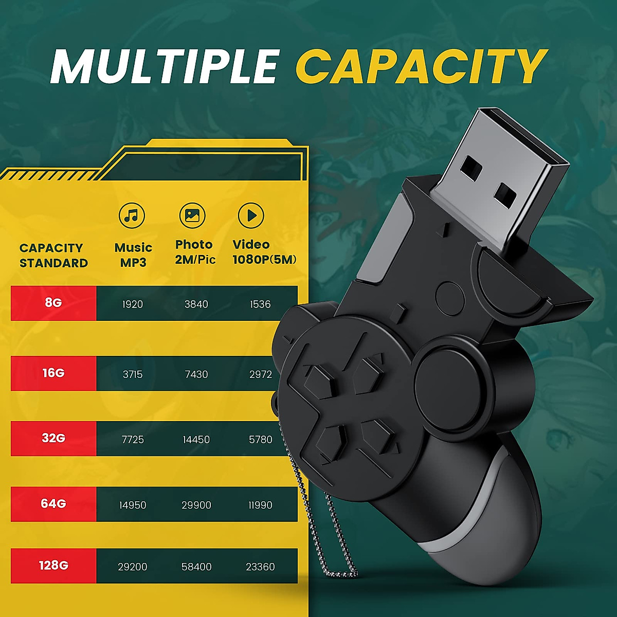 High Speed 64GB USB 3.0 Flash Drive Cool Thumb Drive - Creative Memory Stick Zip Drive 64 GB Pen Drive - FEBNISCTE Data Storage Device Jump Drive Gamepad Shape Pendrive