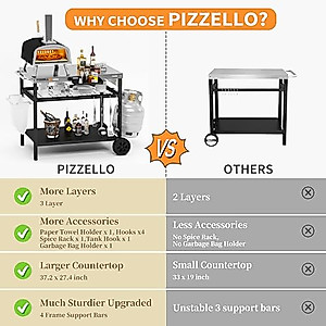 PIZZELLO Outdoor Grill Cart Three-Shelf Pizza Oven Stand Table with Wheels Dining Cart Table for Outside Patio, Movable Kitchen Cooking Prep Table BBQ Cart with 34"x 21" Stainless Steel Tabletop
