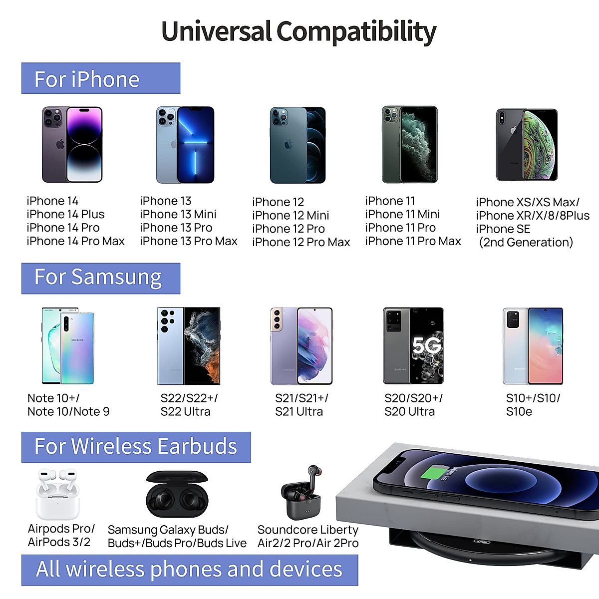 KPON Invisible Wireless Charger, Hidden Long Distance Charger, Under Desk 10W Furniture Charging Pad for iPhone 14/14 Plus/14 Pro/14 Pro max/13 Series/Wireless Phones