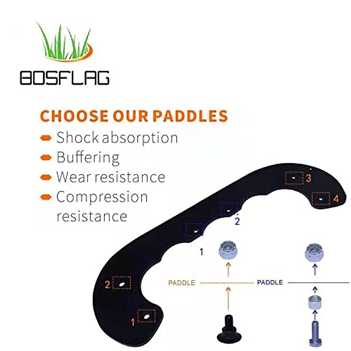 BOSFLAG 99-9313 Snow Paddle Set Replaces 125-1128 55-9250 55-9251 88-0771 with 55-8760 Scraper Hardware Kit for Toro CCR2000 CCR2400 CCR2450 CCR2500 CCR3000 CCR3600 CCR3650 Snowthrowers
