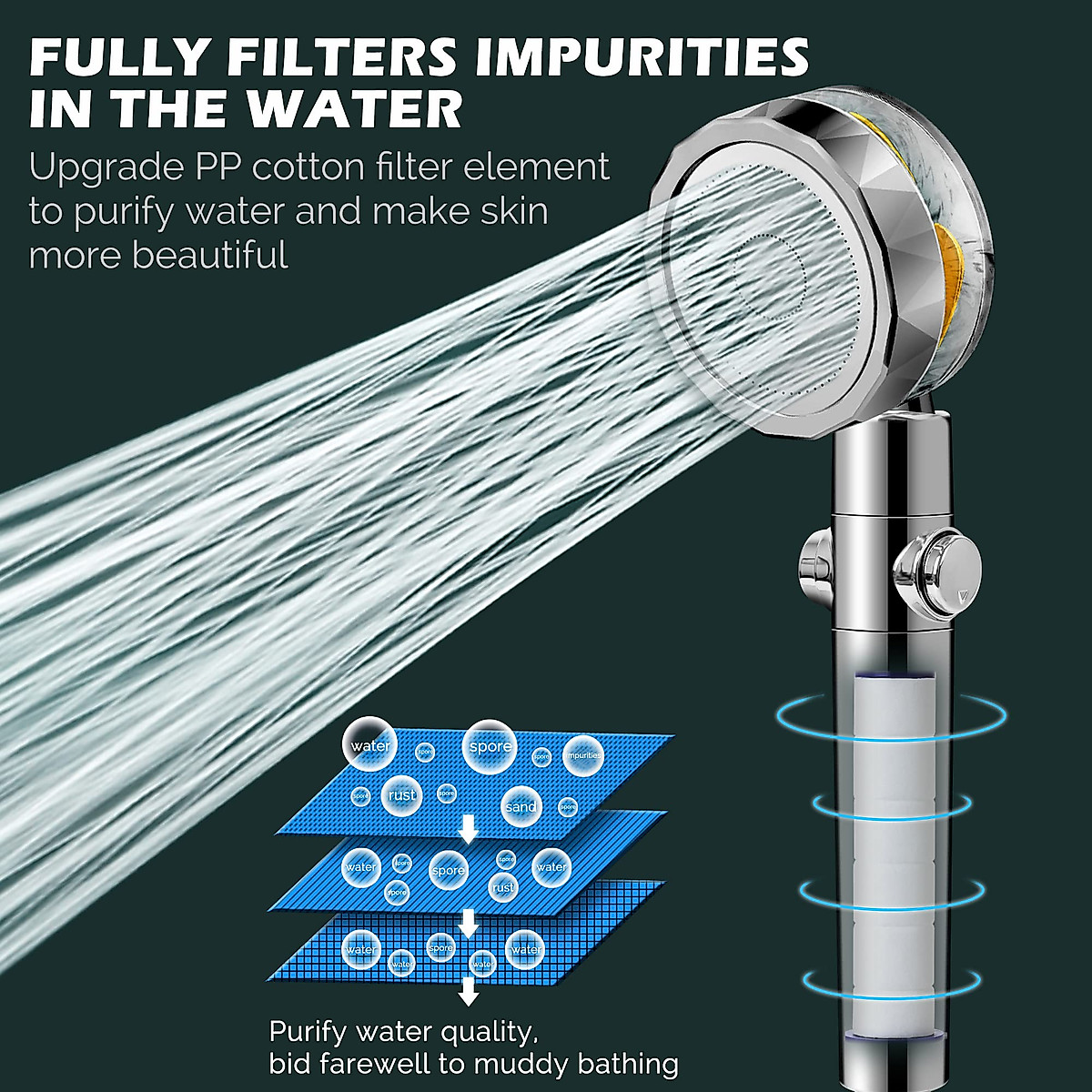 High Pressure Shower Head with Handheld Spray for Low Water Pressure, Hydro Jet Shower Head with Filtered and on off Switch, 360° Rotating Vortex Shower Head, Propeller Turbo Fan hand-held Shower Head