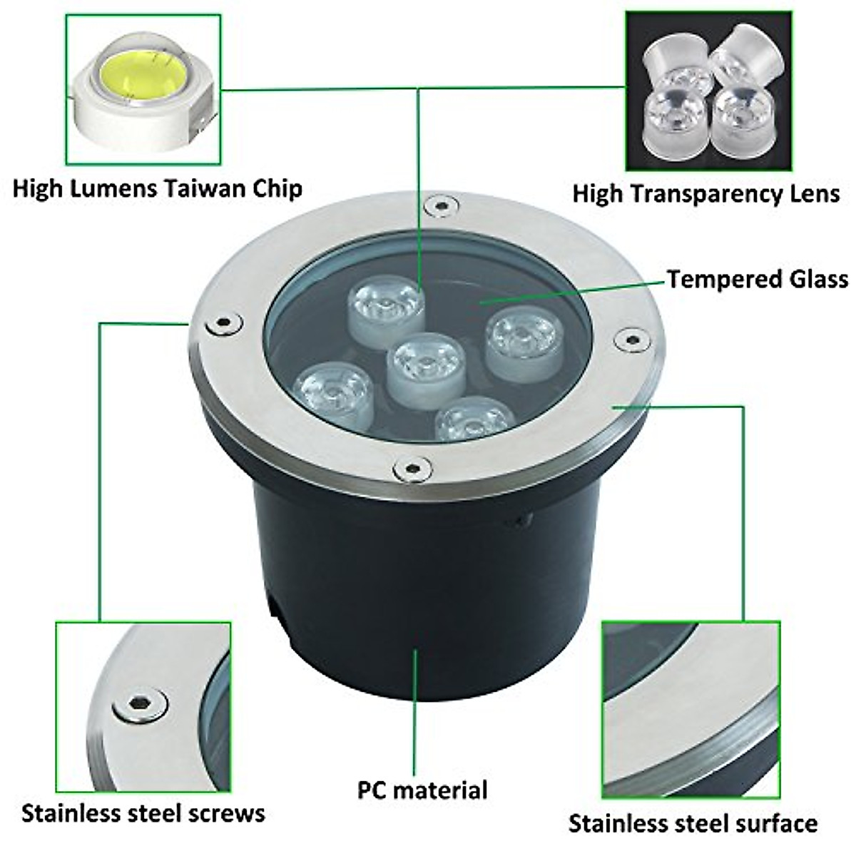 RSN LED 5W Landscape Lights 12V Low Voltage LED Well Lights IP67 Waterproof Ground Lights with Stainless Steel Cover, Landscape Lighting for Step, Driveway, Deck, Garden Lights Outdoor (Warm White)