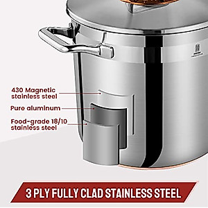 Stainless Steel Stock Pot - Stockpots Healthy Heavy Duty Induction Large with Lid 7.5 Quart for Soup, Sauce, Casserole, Stew Oven and Dishwasher Safe Soup Pot Commercial Grade Soup Pot Cooking Pot