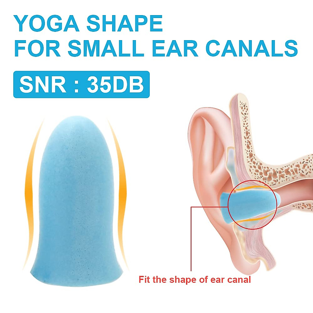 LYSIAN Slim Fit Foam Ear Plugs for Sleeping Women, Kids Small-100 Pairs, 35dB SNR Noise Reduction Earplugs for Sleep, Snoring, Work, Shooting Loud Noise, Lake Blue