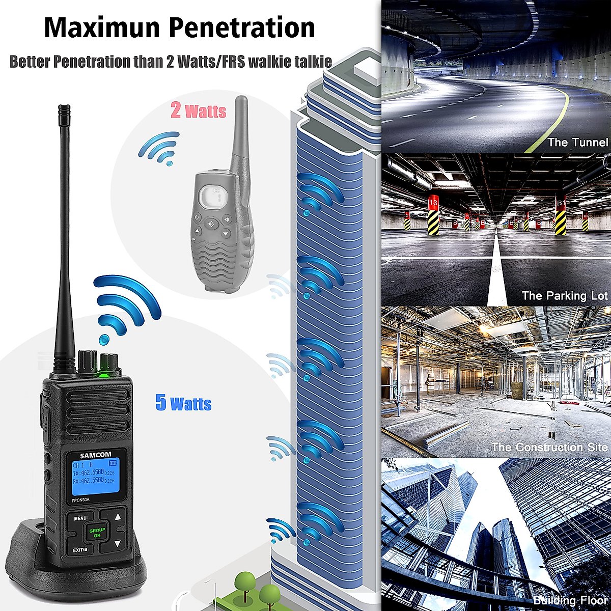 SAMCOM Walkie Talkies Rechargeable Long Range Two-Way Radios with Earpieces,SAMCOM 2-Way Radios UHF Handheld Transceiver Walky Talky with 1500 Li-ion Battery and Charger（1 Pack）