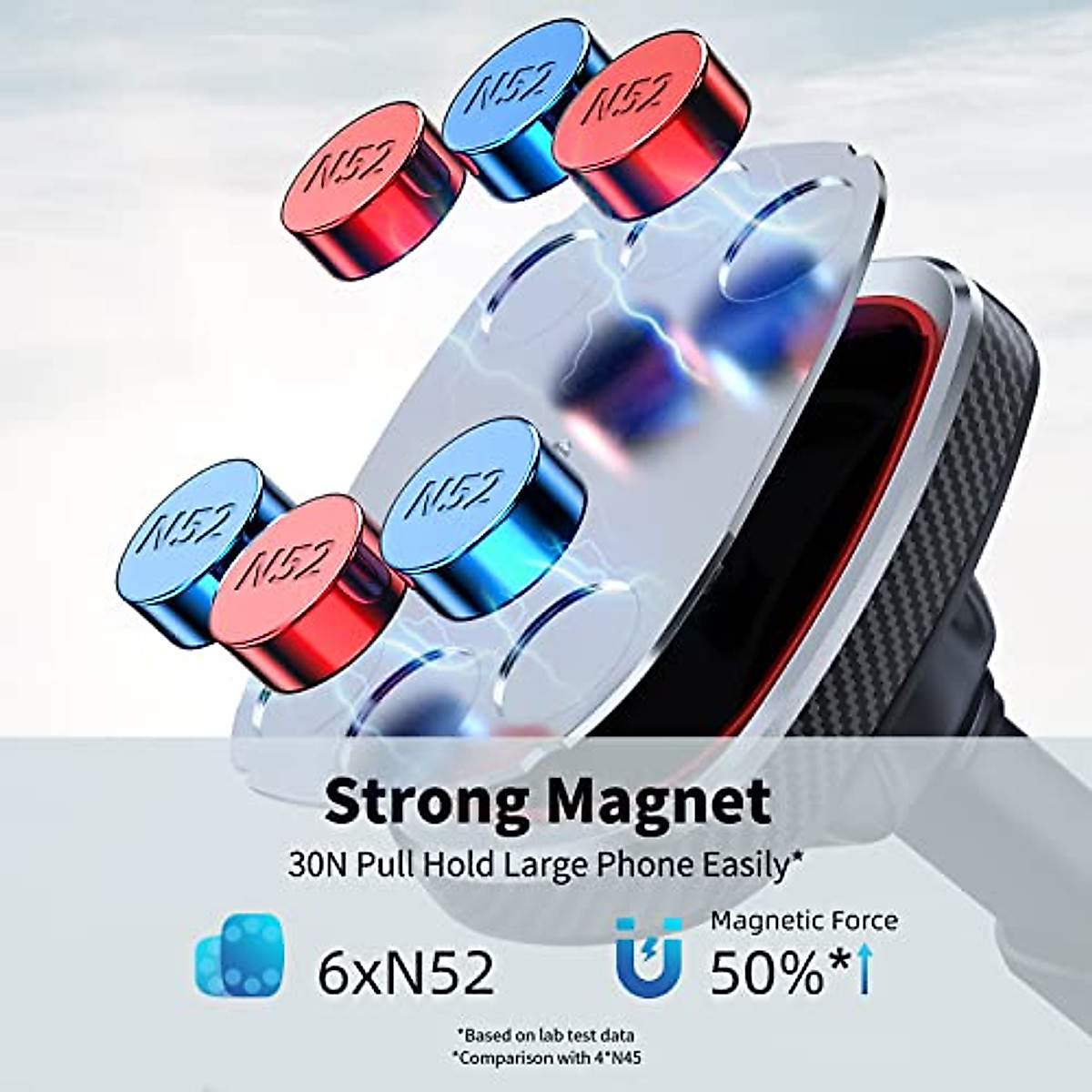 APPS2Car Magnetic Phone Mount, Dashboard Windshield Suction Cup Car Phone Holder Phone Mount with 6 Strong Magnets, Adjustable Telescopic Arm, Compatible with iPhone 13/Pro/Max/Mini All Smart Phones