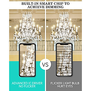 AMDTU E12 LED Bulb, Frosted Chandelier Light Bulbs 2700K Soft Warm White, 40W Type B Candelabra Light Bulbs Small Base, Dimmable, 2 Pack