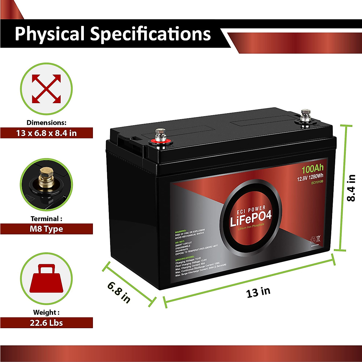 ECI Power 1.3KWH 12V Solar Power System Kit | LiFePO4 12V 100Ah, 400W Mono Solar Panels, 30A MPPT Solar Charge Controller, 2KW Pure Sine Wave Inverter Charger | RV, Trailer, Camper, Marine, Off Grid