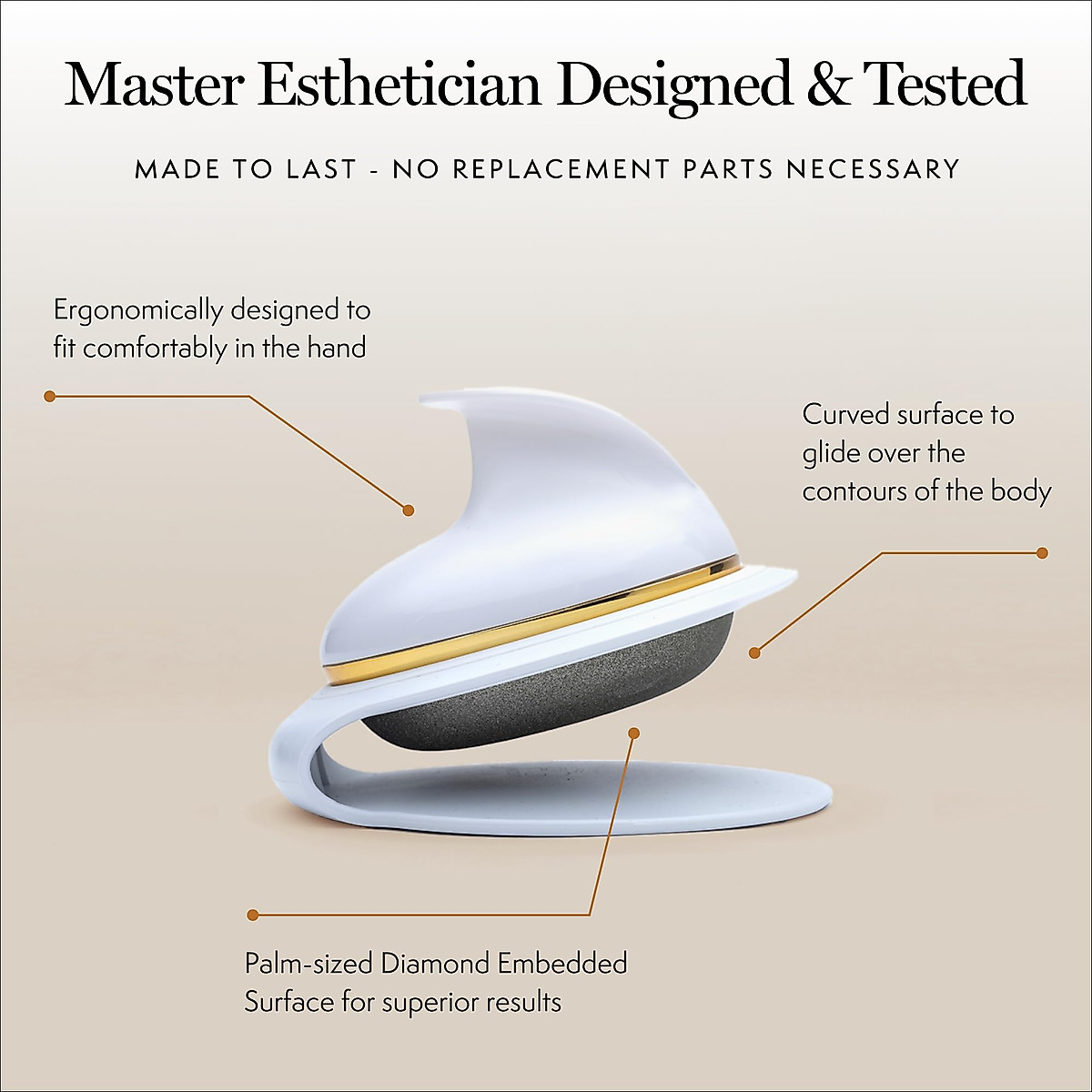 Luxene Beauty Firmaglow Body Microdermabrasion Device - Home Skin Care Tool for Anti-Aging, Skin Tightening, and Exfoliation - Diamond Surface - Spa Quality - All Skin Types