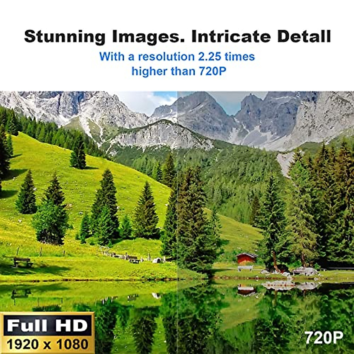 WWJ 15.6 Inch 1080P USB-C Mini HDMI Computer Monitor, Smart Case, Speaker, IPS Computer Monitor