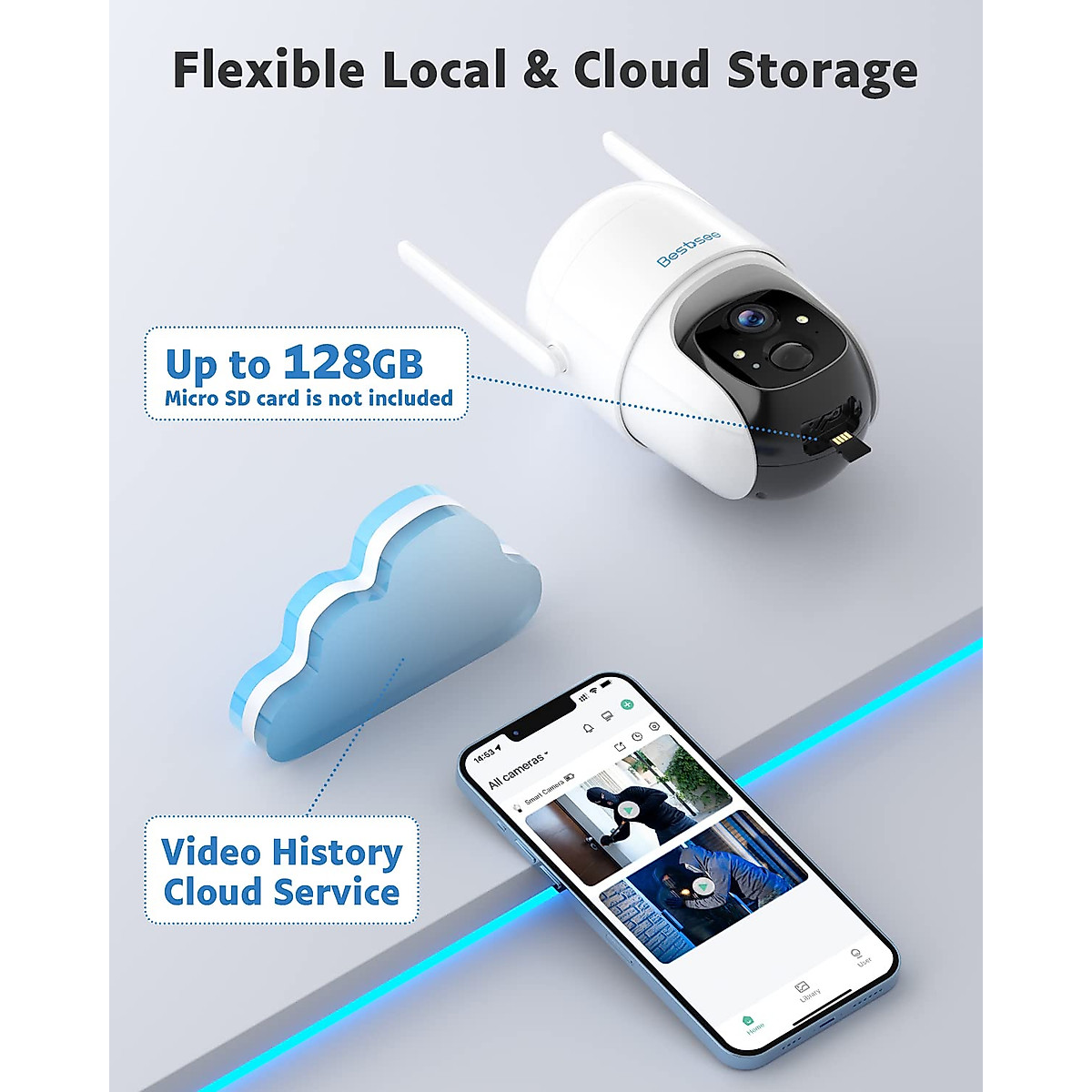 Bestsee Solar Security Camera Outdoor, 2K 360° View PTZ 2.4G Wireless Cameras for Home Security with Mobile App, Spotlight & Siren/3MP Color Night Vision/2-Way Talk/AI Motion Detection/SD/Cloud