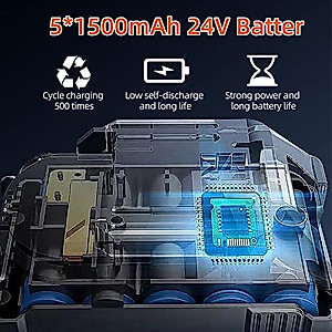 Mini Chainsaw 6 Inch & 4 Inch, KEPDTAI Cordless Chainsaw Set, 550W Electric Chainsaw 24V Rechargeable Battery Portable Small Chainsaw with Safety Lock for Tree Pruning Wood Cutting Branches Shears