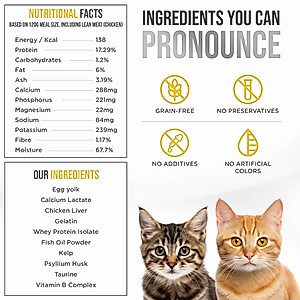 Know Better for Cats – Chicken Recipe, RAW Cat Food Premix/Supplement for Making Homemade Cat Food, All Natural, Holistic Veterinarian Approved, Grain Free, No Artificial Additives