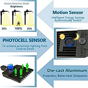 Sokply 200W LED Parking Lot Light with Photocell & Trunnion Mount & Motion Sensor 28000Lum 5000K, 0-10V Dimming Outdoor LED Area Shoebox Lighting, AC100-277V / IP65 / DLC &UL-Listed(1 Pack)