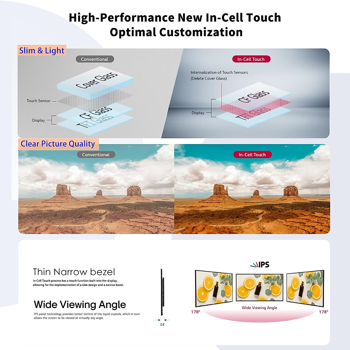 Smartboard, Tiburn HUB 55" S2 4K UHD Rotating Adaptive Nano Capacitive Smart Writing Board with Screen Mirroring from Android and iOS for Conference Live Streaming Home Advertising Display