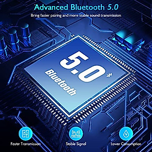 Giveet Bluetooth Transmitter Receiver for TV to Headphones, V5.0 Bluetooth Audio Adapter, 2-in-1 Bluetooth AUX Adapter for PC/Car/MP3/Airplane/Speaker, aptX Low Latency, Pairs 2 Devices Simultaneously