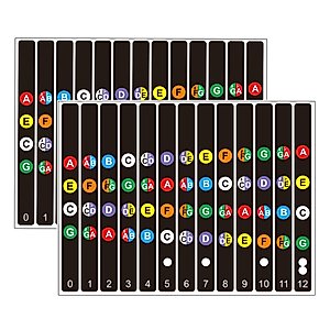 Koldot Ukulele Fretboard Stickers Chord Fret Stickers Note Sticker for Soprano, Concert & Tenor Ukulele Finger Guide for Ukulele Beginner 2PC