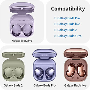 Cute Cover for Galaxy Buds Pro Case/Galaxy Buds 2 Case/Galaxy Buds Live Case, Alquar 3D Cartoon Anime Design Shockproof Silicone Protective Cover for Samsung Buds 2/Buds Pro/Buds Live (New Star Kabi)