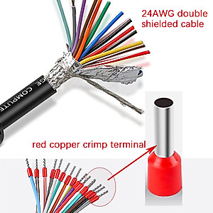 ANMBEST DB15 Solderless Breakout Connector with 5Ft 24AWG Replacement Cable, Metal Shell RS232 D-SUB Serial to 15-Pin Port Terminal Female Adapter Connector Breakout Board