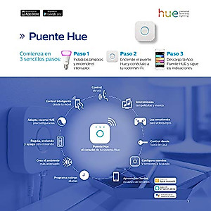 Philips Hue 40W B39 White and Color Ambiance LED Smart Candle-Shaped Bulb - Pack of 1 - E12, Indoor