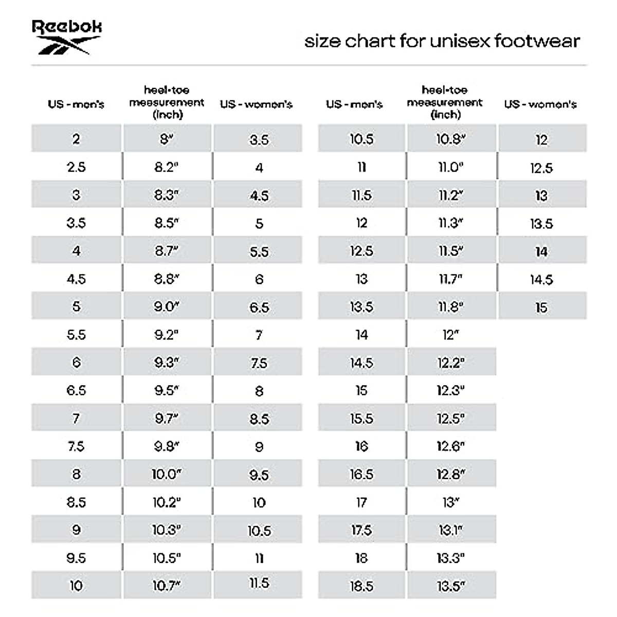 Reebok unisex adult Classic Leather Sneaker, Ftwr White/Pure Grey 3/ Rubber Gum-03, 11.5 Women 10 Men US