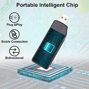 Onefavor CF Card Reader, Compact Flash Memory Card Reader, CompactFlash Cards USB Reader/Writer