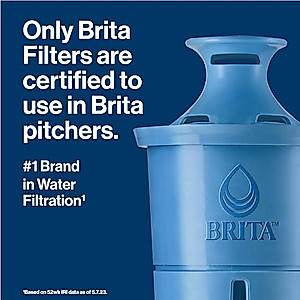 Brita Elite Water Filter Replacement for Pitchers and Dispensers, BPA-Free, Reduces 99% of Lead, Lasts Six Months or 120 Gallons, Includes 1 Pitcher Replacement Filter