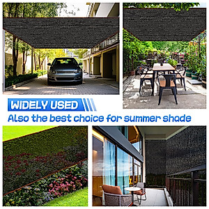 Pool Net Cover - Leaf Netting for 18 * 36ft Inground or above Ground Rectangle Pools, Pond Fine Mesh Screen for Catching Leaves Sunshade (23 * 39ft, Black)