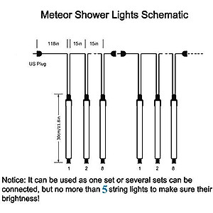 Number-One Meteor Shower Lights, LED Falling Rain Lights 30cm 8 Tube 192 LEDs Falling Raindrop Light, Waterproof Icicle Snow Fall String Lights for Xmas Tree Parties Wedding Garden (Multi-Colored)