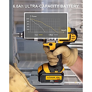 Replacement for Dewalt 20V Battery Charger Station DCB104 Battery Charger Kit with 4 Pack Batteries Compatible with Dewalt 20V Power Tools Repalcement for Dewalt 20V Battery