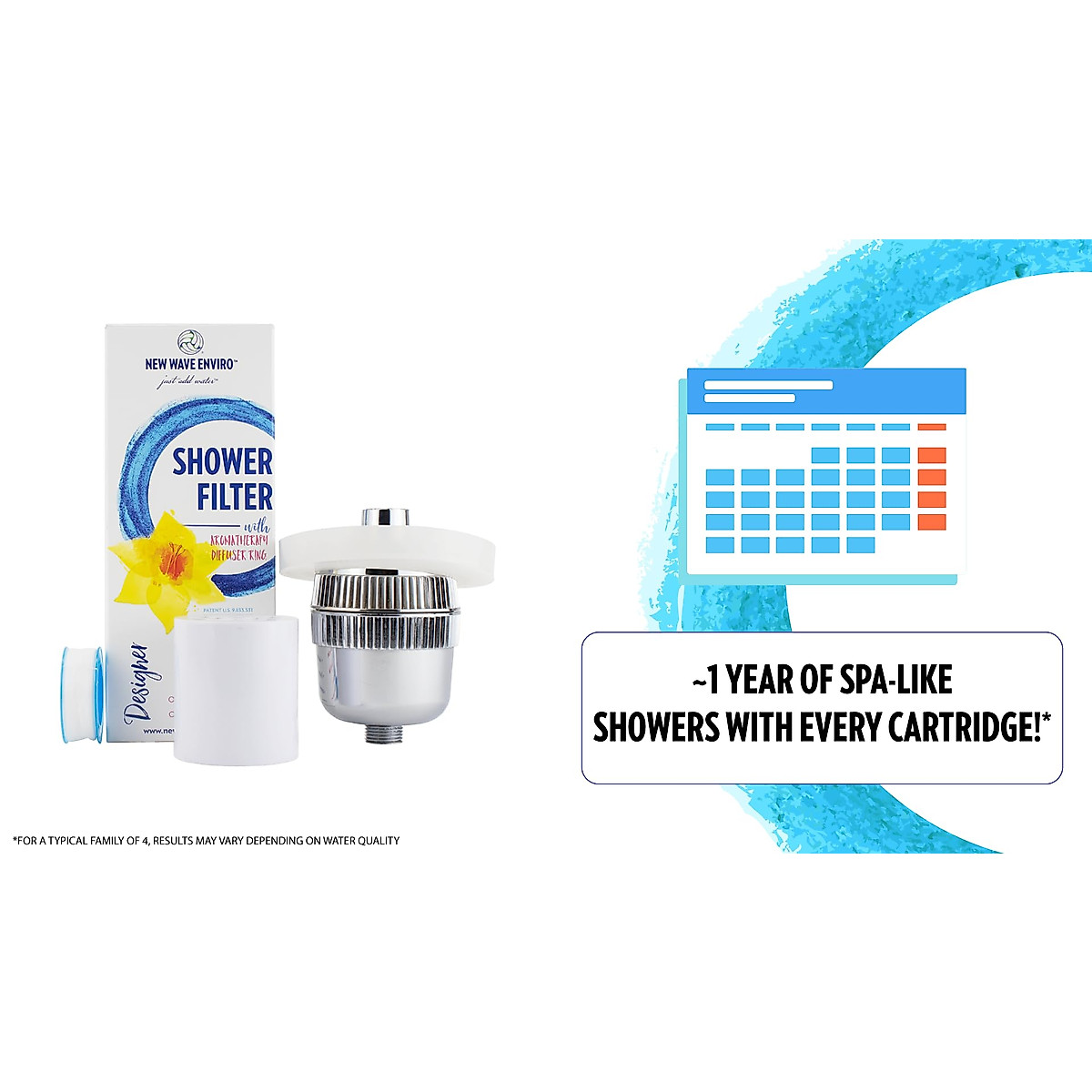 New Wave Enviro Shower Filter System