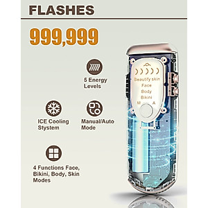 GERCY Laser Hair Removal for Women Permanent, Painless at-Home IPL Hair Removal Device Upgraded to 999,999 Flashes, 5 Level Energy Adjustable & 6 Flash Modes for Beautify Skin, Face, Body, Bikini