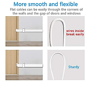 3Pack 20FT USB Power Extension Cord Compatible with Wyze Cam, WyzeCam Pan,Yi Cam,YI Dome Home,Oculus Go,Kasa,Nest Cam,Netvue,Blink,Furbo Dog,Cloud Camera Security Surveillance Charging Cable