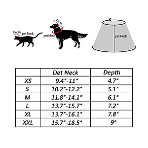 Gmaso Pet Recovery E-Collar for Pet Dogs & Cats,Professional Adjustable Recovery Collar for Surgety,Wound Healing Protection (S)