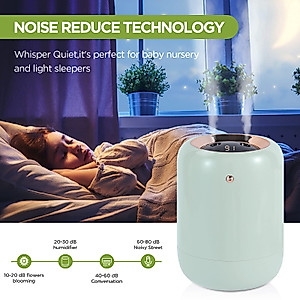 MayPal Humidifiers for Bedroom, Cool Mist Humidifier,1L Wireless Quiet Humidifiers with Battery for Baby Office,2 Spray Modes & 4Timer, Auto Shut-Off,Easy to Clean