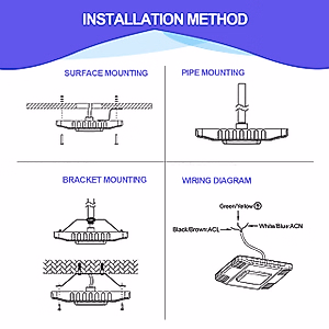 4 Pack HOLDWILL LED Canopy Lights 150w 21000lm 5700K 750W HID/MH Equivalent,Die Cast Aluminum Waterproof IP65 Daylight White Canopy for Outdoor Gas Station Warehouse Store Workshop Lighting