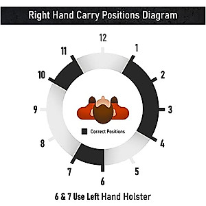 IWB Pistol Holster with Mag Pouch. Eco Leather Holsters for Glock 42/43 / 43X, SIG P365 / P938 W/Compact Laser w/Mag (Right). Universal Pistol Holster by Houston