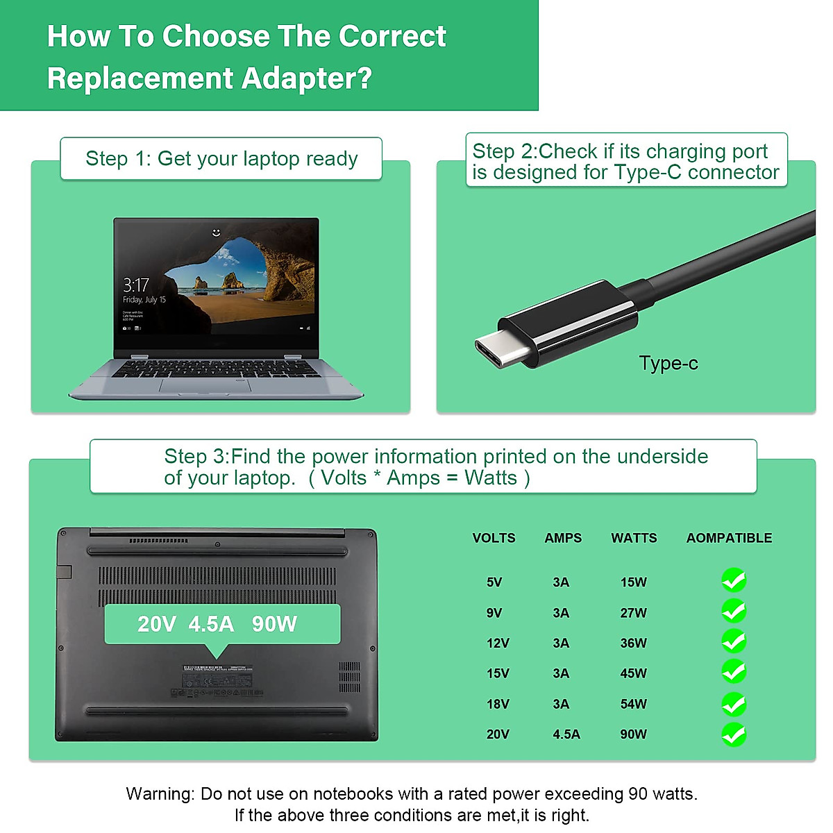 90W USB-C Slim Charger for Dell Latitude 7410 7310 5300 5400 5420 5500 5289 3400 3500 7200 7300 7420 7320 7390 7400 XPS 15 13 12 Inspiron 7506 7706 2-in-1 Precision 3540 3550 LA90PM170 Power Adapter