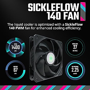 Cooler Master NR200P MAX Mini-ITX Case with 280mm AIO, 850W SFX PSU, Vertical GPU Mount, PCIe Gen4 Riser, Glass or Vented Panel
