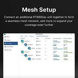 Synology RT6600ax - Tri-Band 4x4 160MHz Wi-Fi router, 2.5Gbps Ethernet, VLAN segmentation, Multiple SSIDs, parental controls, Threat Prevention, VPN (US Version)