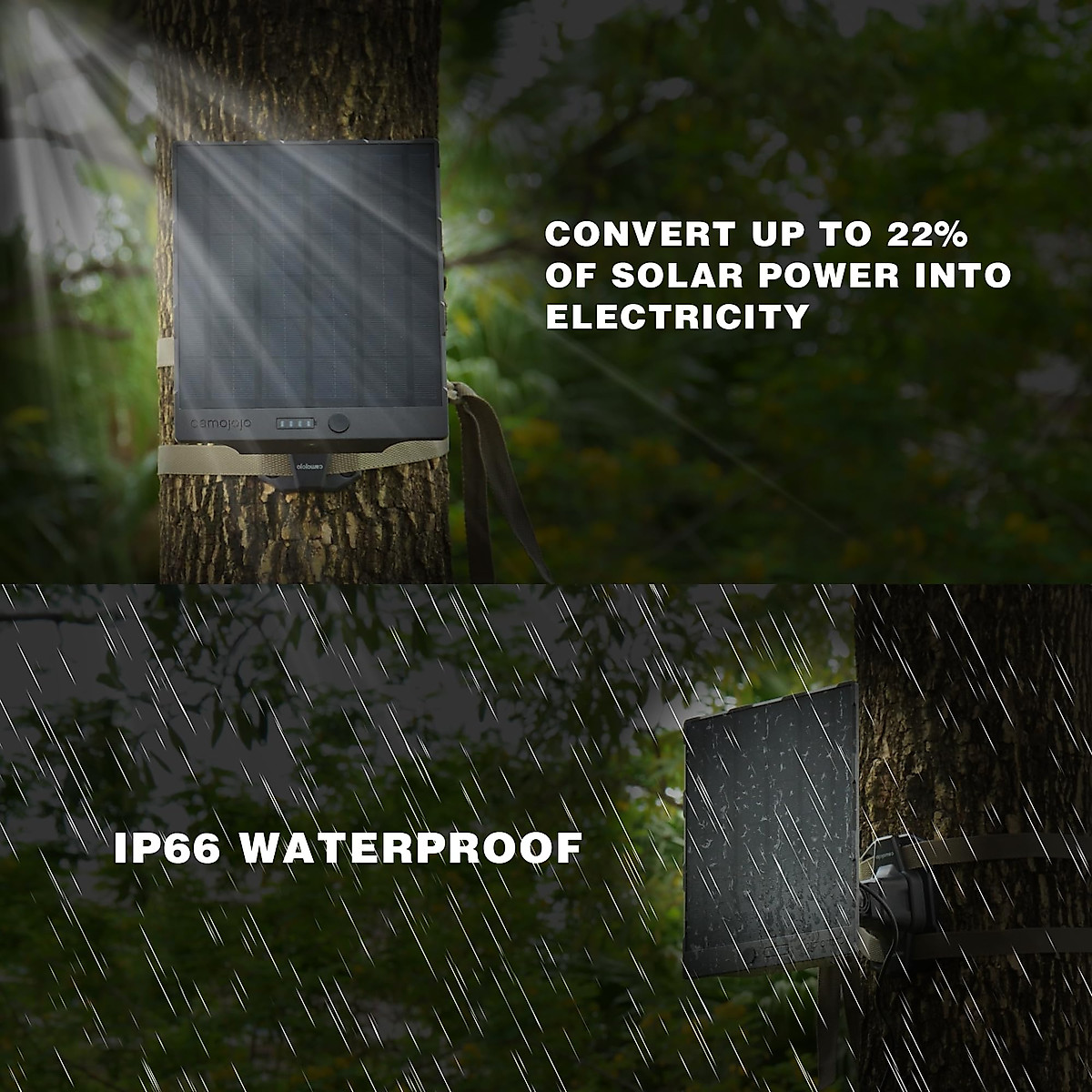 Camojojo Solar Panel with 5000 mAh Built-in Battery, Solar Battery Charger Kit for Wireless/Cellular Trail Camera, 6V/2A 12V/1A Compatible, High to 22% Solar Conversion Efficiency, IP66 Waterproof