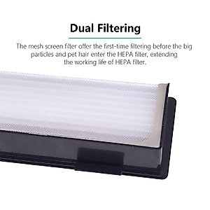 Neutop Replacement Ultra Performance Filters Compatible with Neato Botvac Connected Series D3 D4 D5 D6 D7 D8 D9 D10 and Botvac D Series D75 D80 D85 Robot Vacuums,5-Pack.