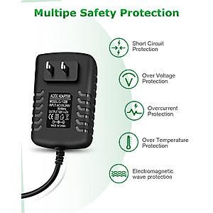 Arkare 12V Power Supply 2A AC/DC Adapter 12Volt Wall Charger Replacement Power Cord AC 100V-240V to DC 12Volt 2A 1.5A 1A Converter for Security Camera BT Speaker GPS Webcam Router Scanner with 10TIPS