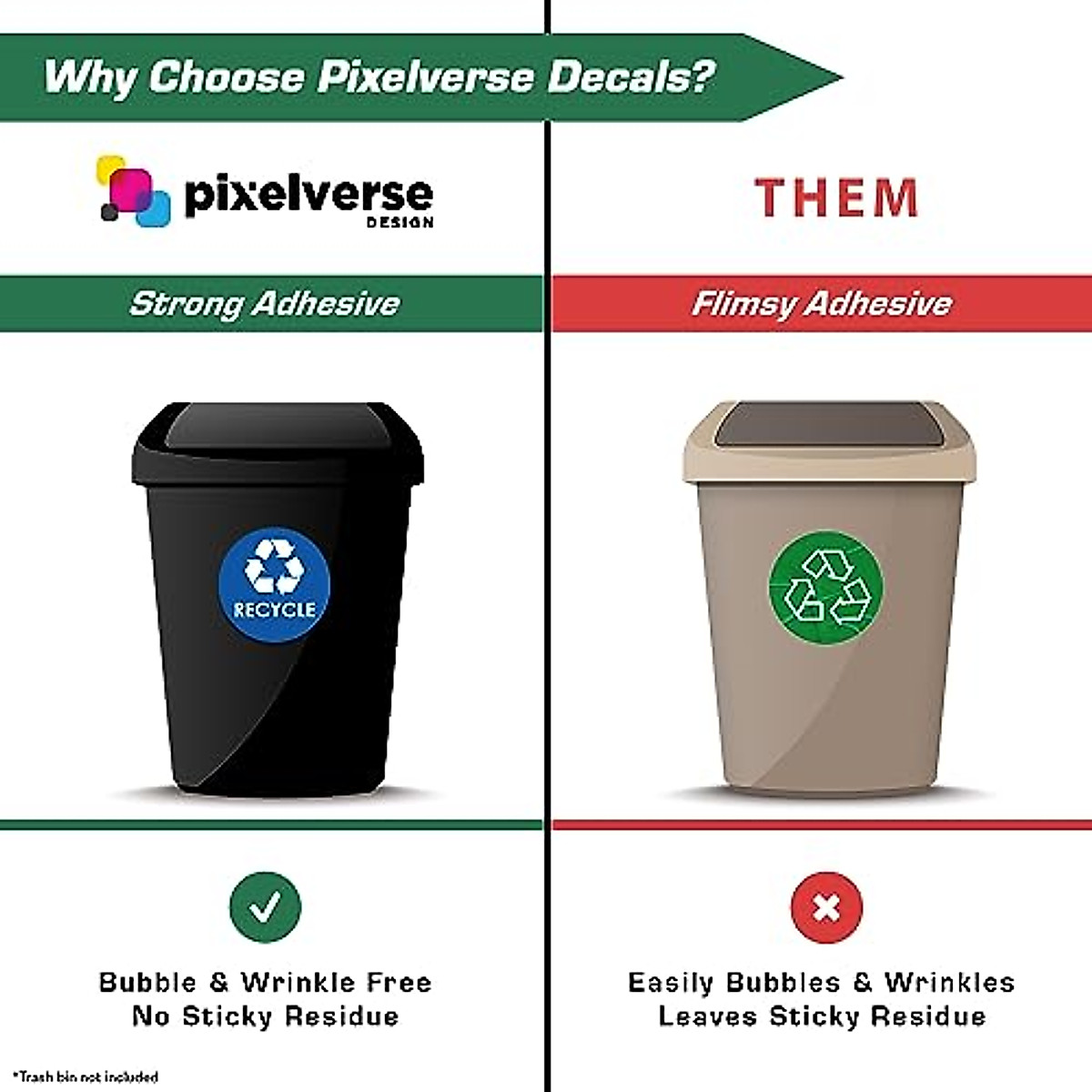 Recycle and Trash Can Compost Sticker - 4"x4" Adhesive Round Labels - 6 Pack Bundle Set - Indoor Home Kitchen & Office Disposal Bins (Pixelverse Design)