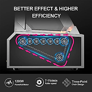 Leconchef Hot Dog Roller Machine Commercial Electric 7 Roller Grill Hot Dog Warmer Cooker Machine Stainless Steel with Dual Temp Control, Detachable Glass Cover & LED