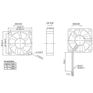 Easycargo 30mm Fan 5V 3.3V DC Quiet Fan for Raspberry Pi 5 4 3B+ 3007 (4-sets)