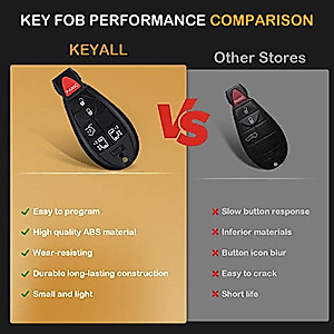 Key Fob Keyless Entry Remote for Chrysler Town & Country for Dodge Grand Caravan for V-olkswagen Routan 2008-2018 M3N5WY783X IYZ-C01C 05026453AC 05026453AD 05026453AE 433MHZ -1Pcs